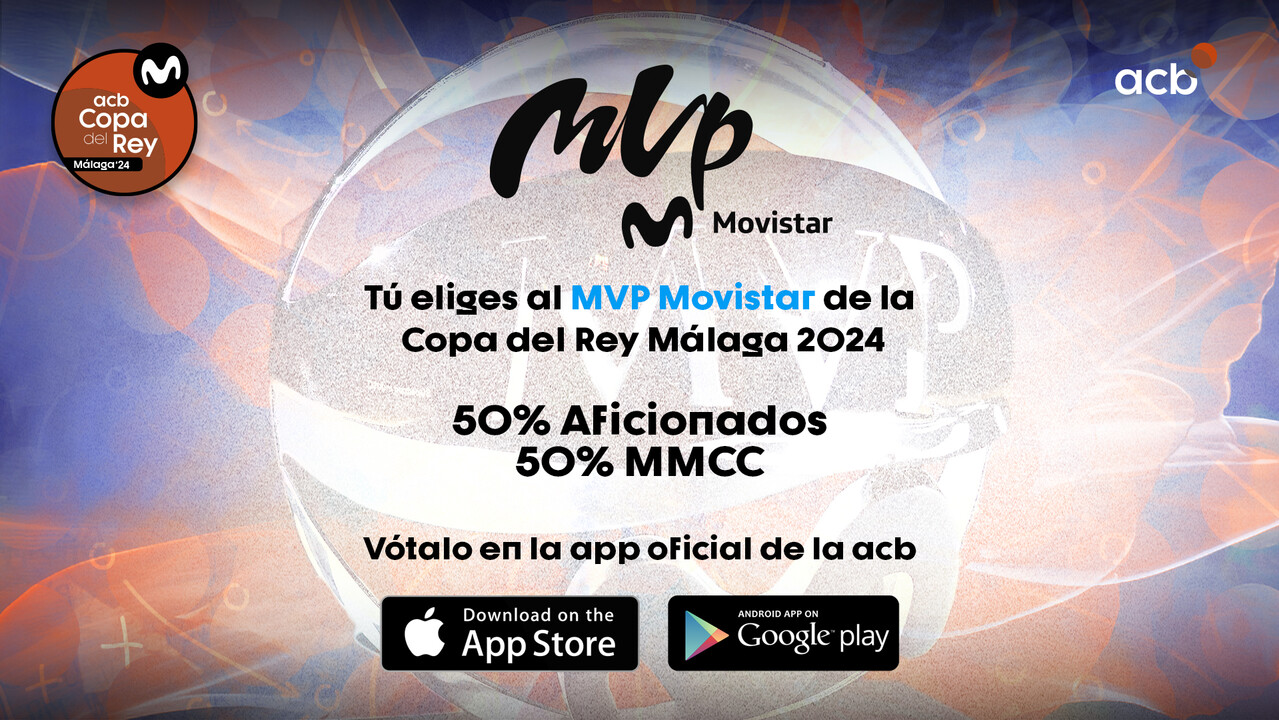 Votación MVP Movistar Copa 2024 | ACB.COM