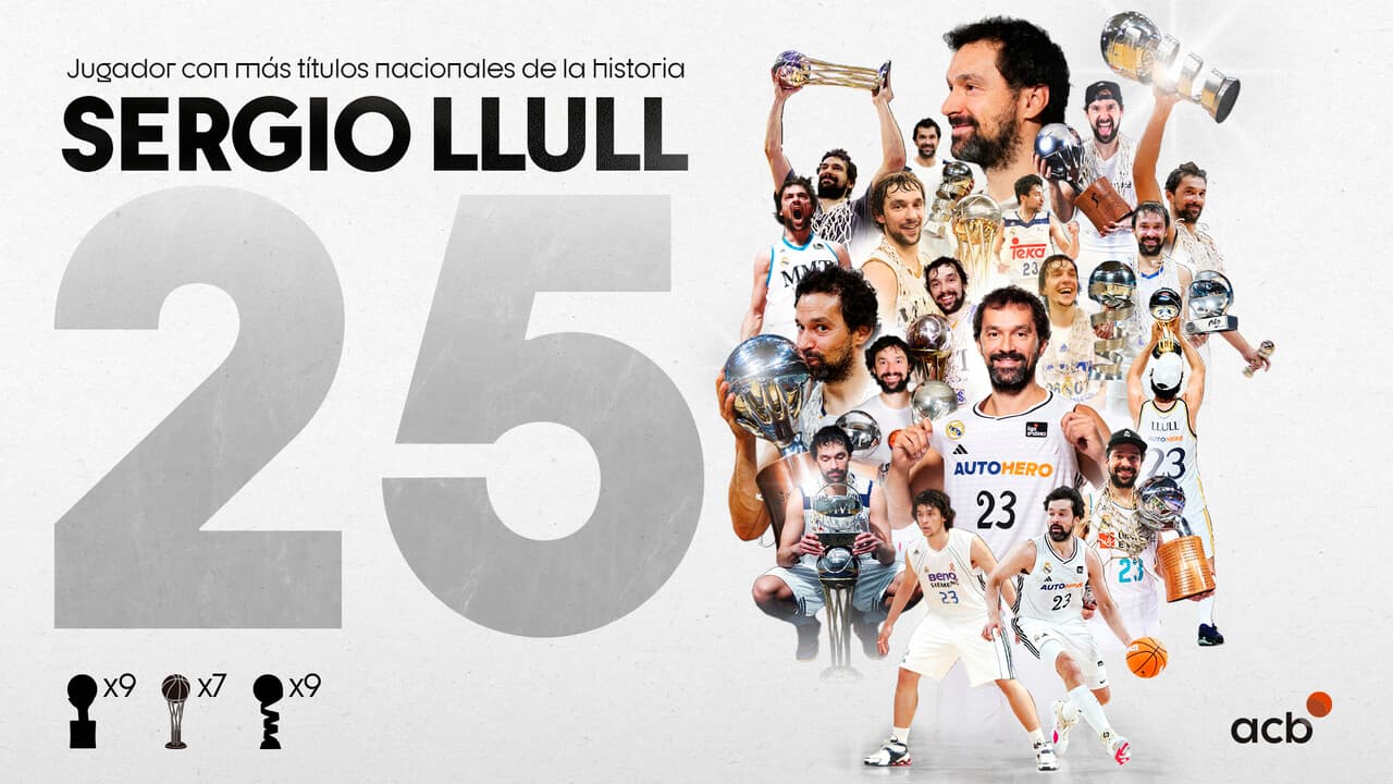 Sergio Llull se convierte en el jugador con más títulos nacionales (25 ...
