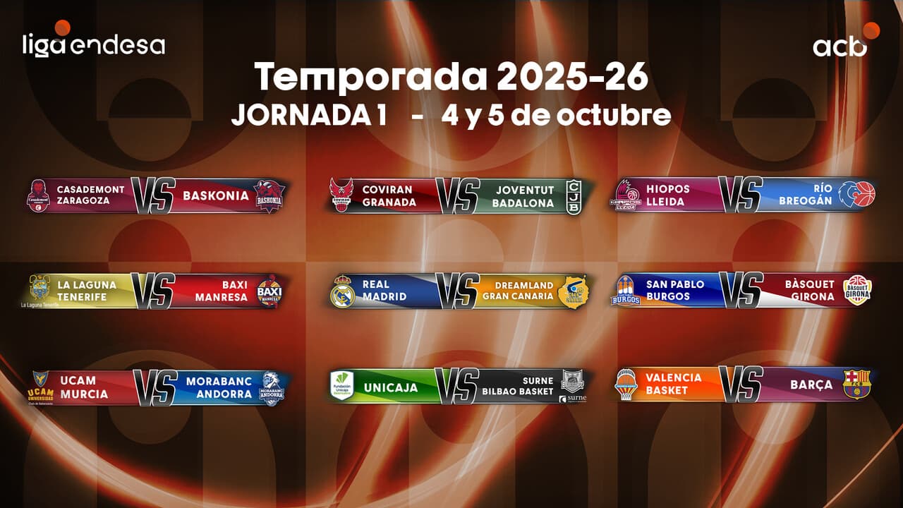 Calendario de emparejamientos de la Liga Endesa 2025-26 | acb.com