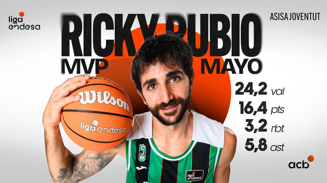 Ricky Rubio, MVP del mes de mayo | acb.com