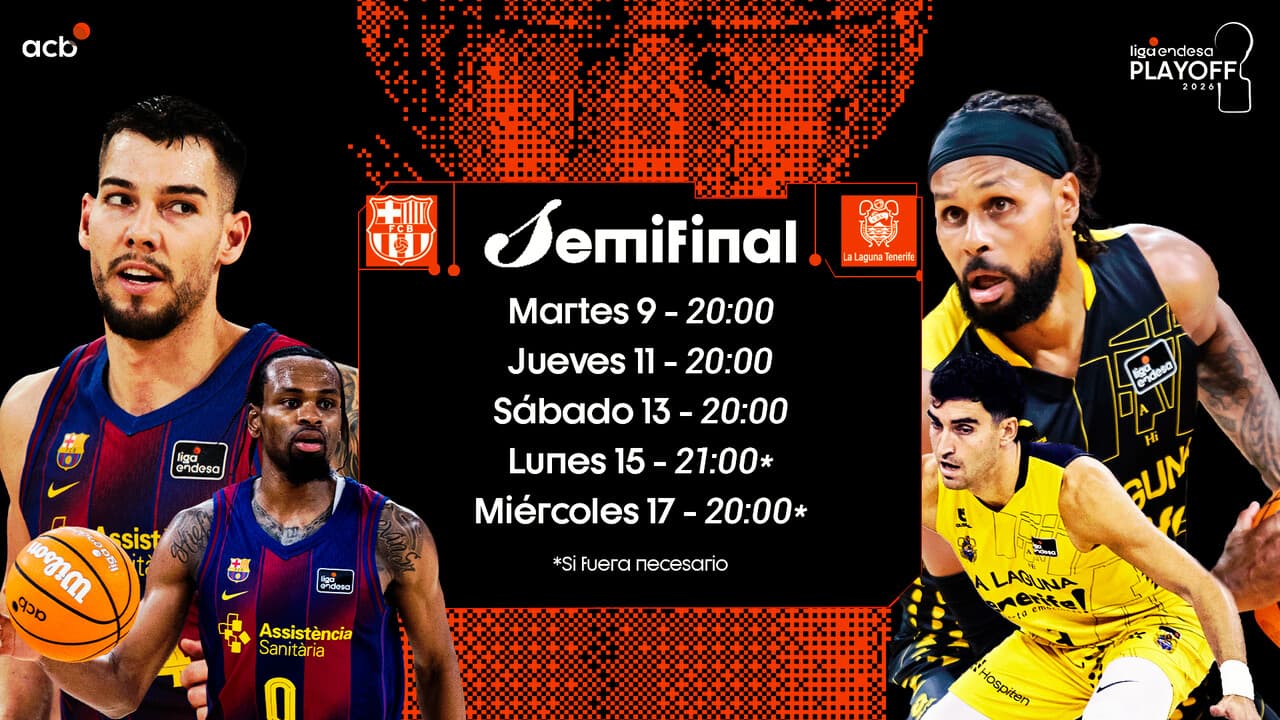Barça-La Laguna Tenerife: 30 años después, dos no cabezas de serie en ...